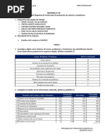 Proyecto Profesional | PDF