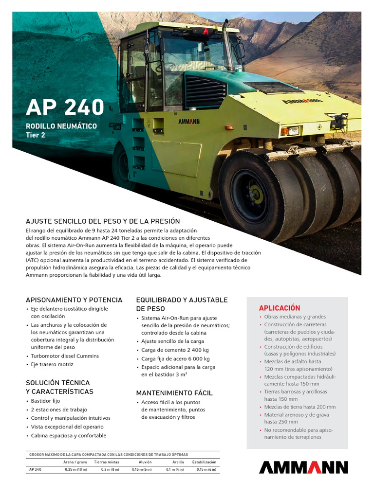 Ajustable y potente rodillo neumático para obras de construcción | PDF ...