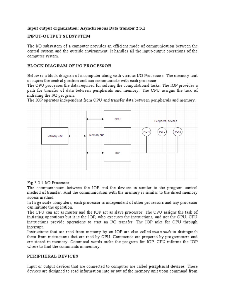 Input Output Organization Asynchronous Data Transfer 2 3 1 Download Free Pdf Input Output