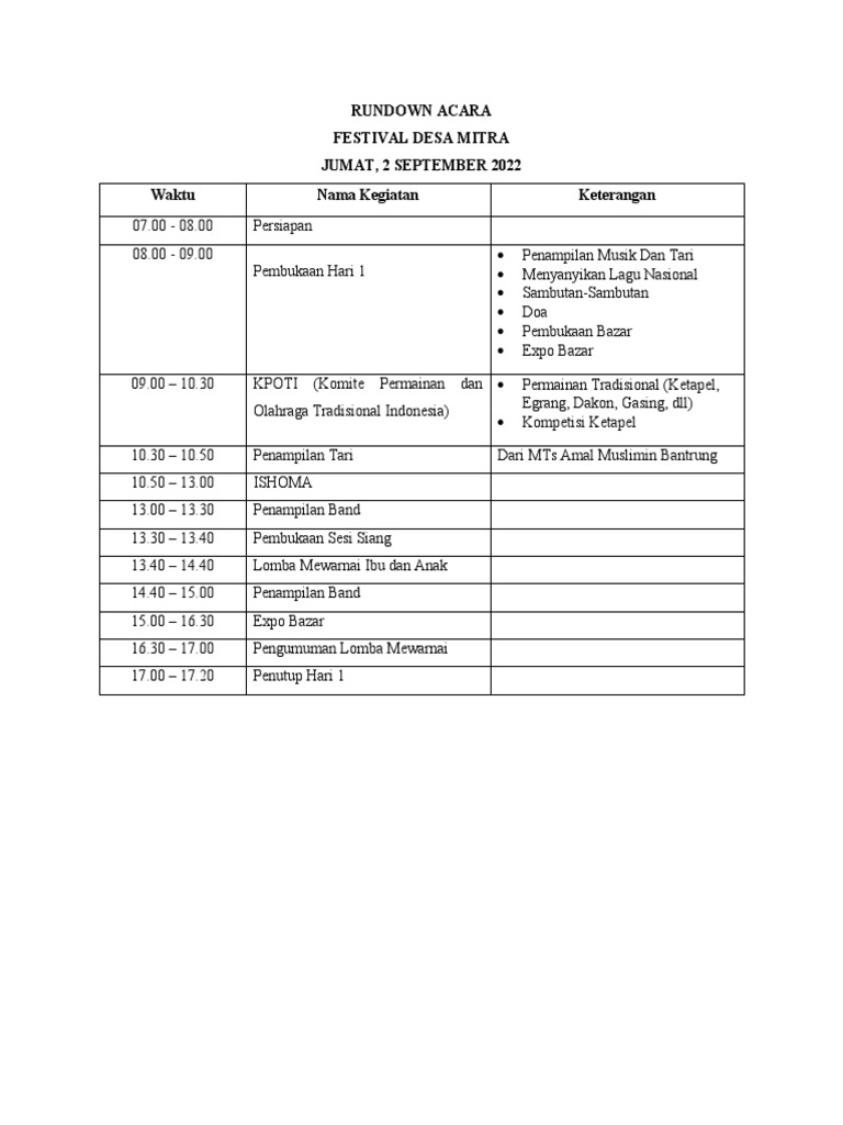 Rundown Acara Umum | PDF