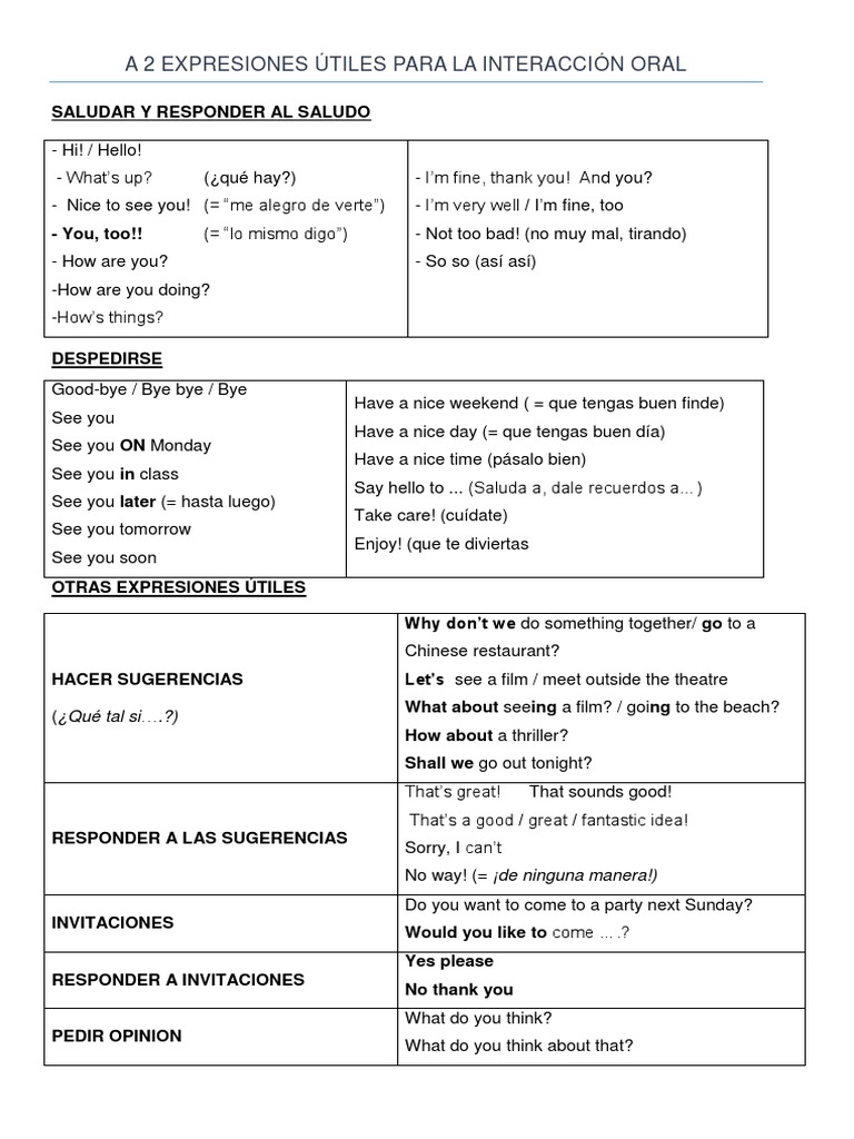 Useful Language For Interaction | PDF