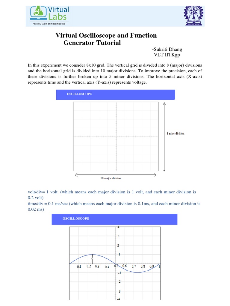Oscilloscope and Function Generator | PDF | Amplitude | Hertz