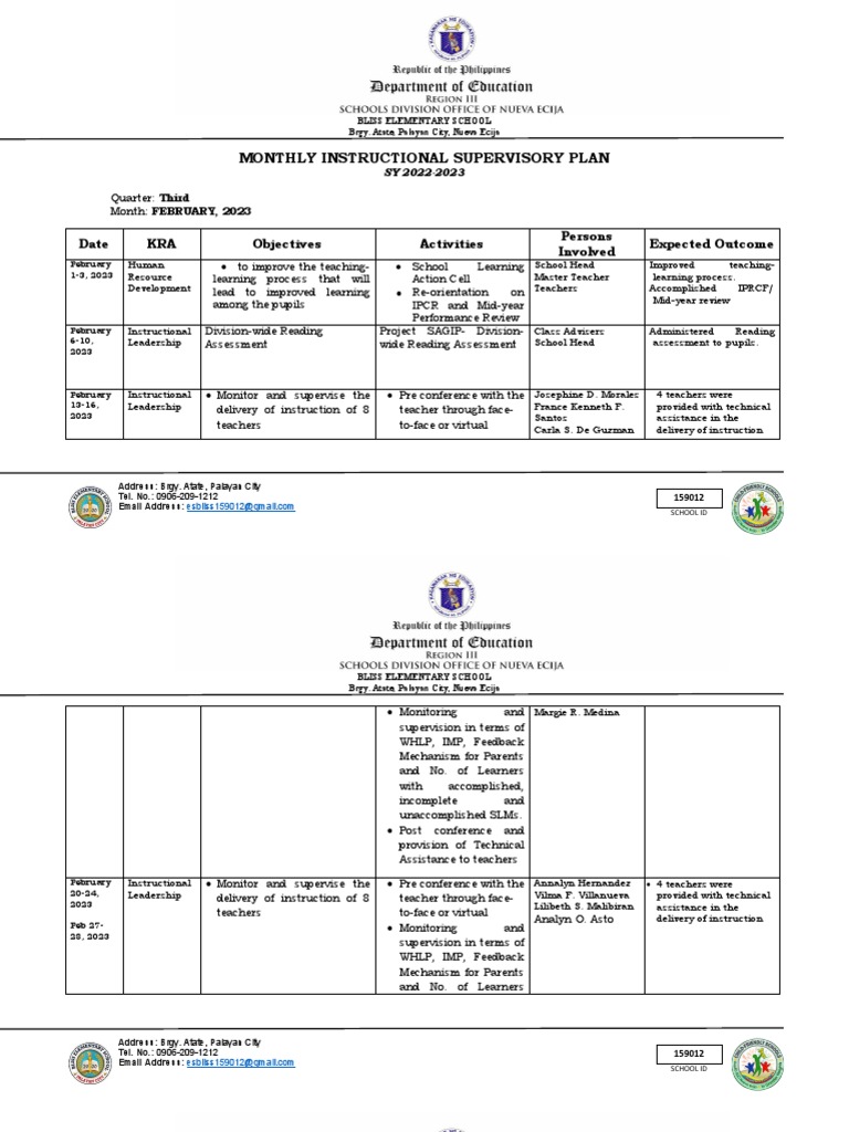 1monthly Instructional Plan 2022-2023 | PDF | Teachers | Mentorship
