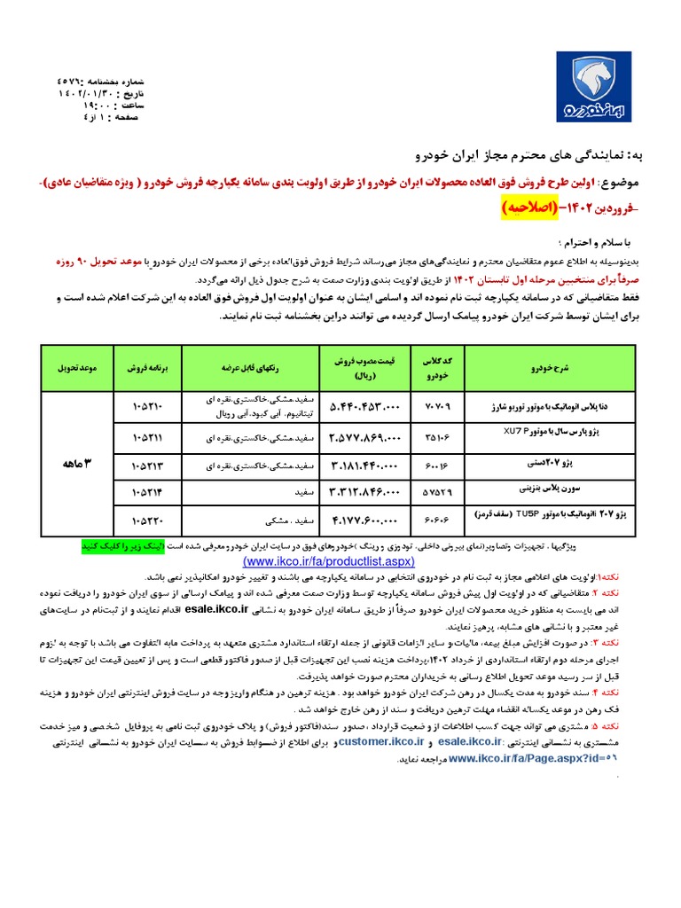 esale.ikco.ir customer.ikco.ir www.ikco.ir/fa/Page.aspx?id=٥٦ | PDF