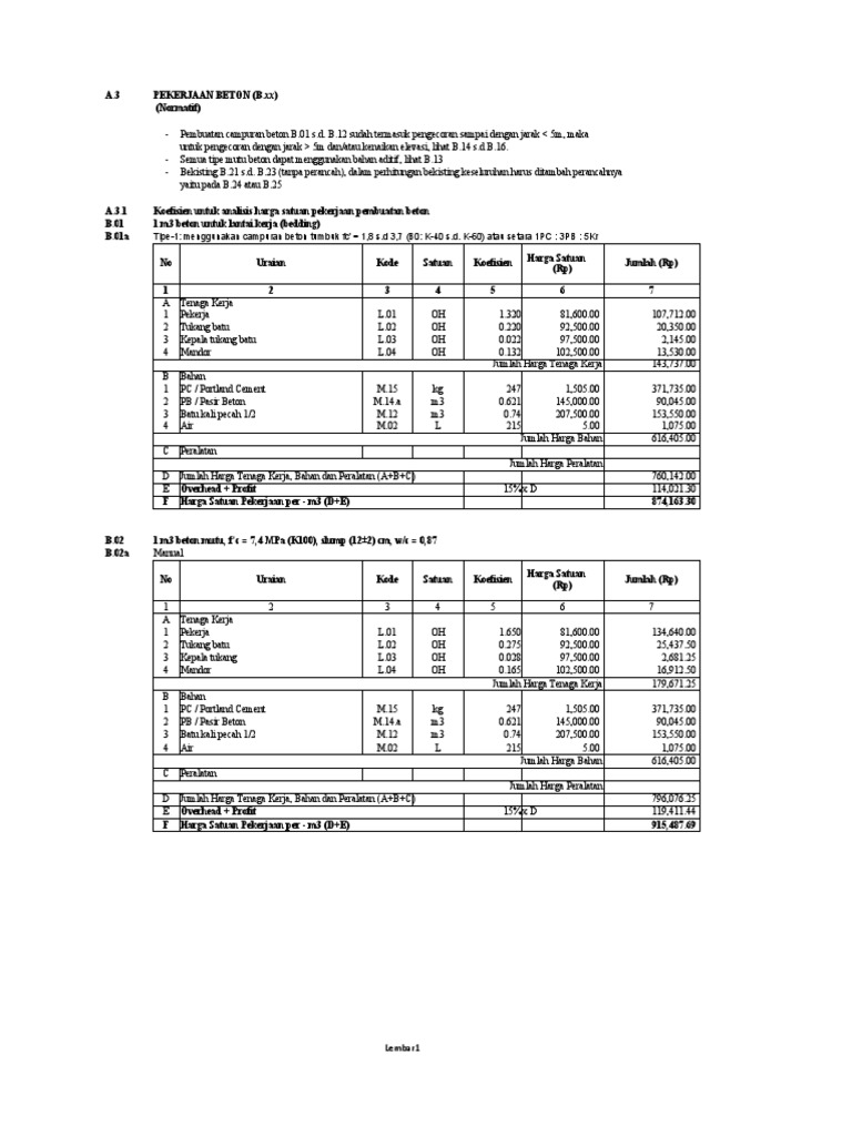 Ahsp Sda Ti 2022 | PDF