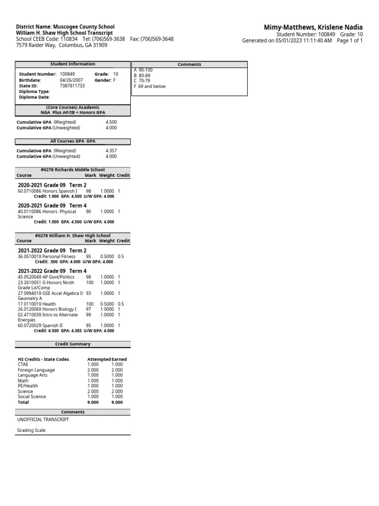 Transcript | Download Free PDF | Student Assessment And Evaluation