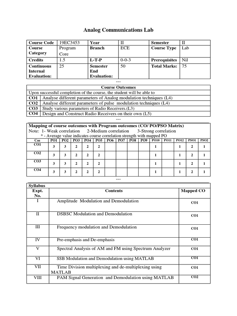 19ec3453 Analog Communications Lab Pdf Modulation Frequency Modulation 