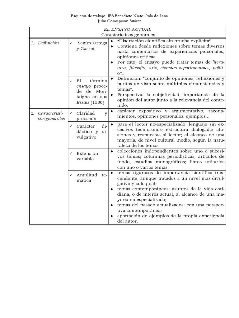 Tema 56 Esquema | PDF