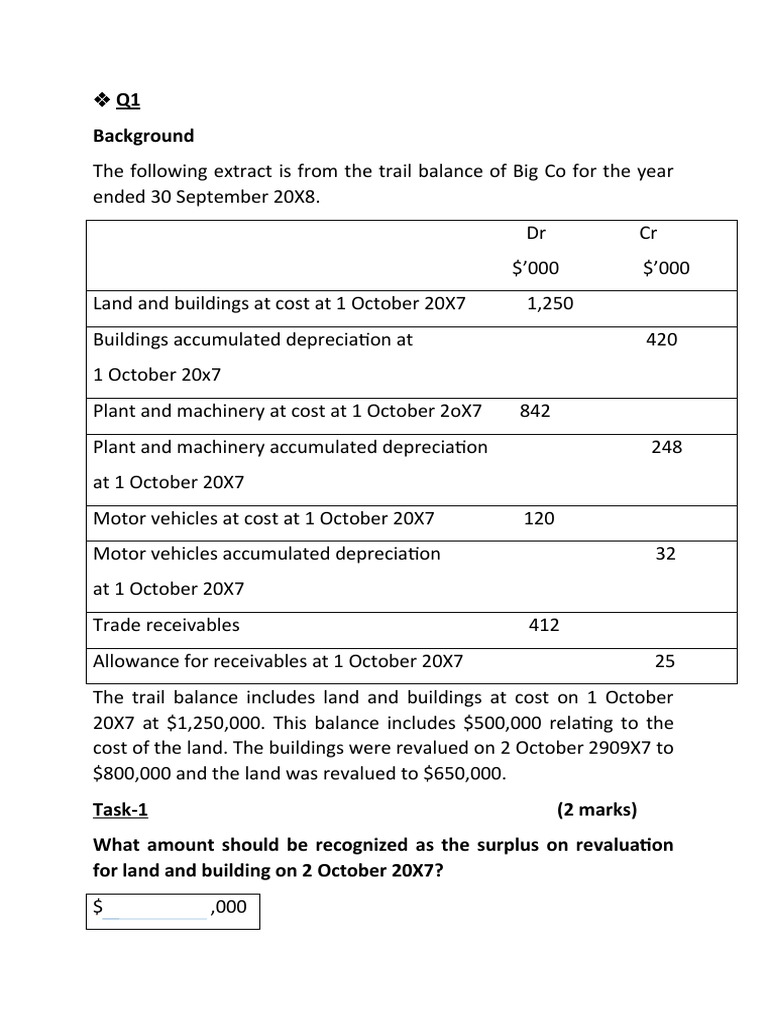 FSQs | PDF