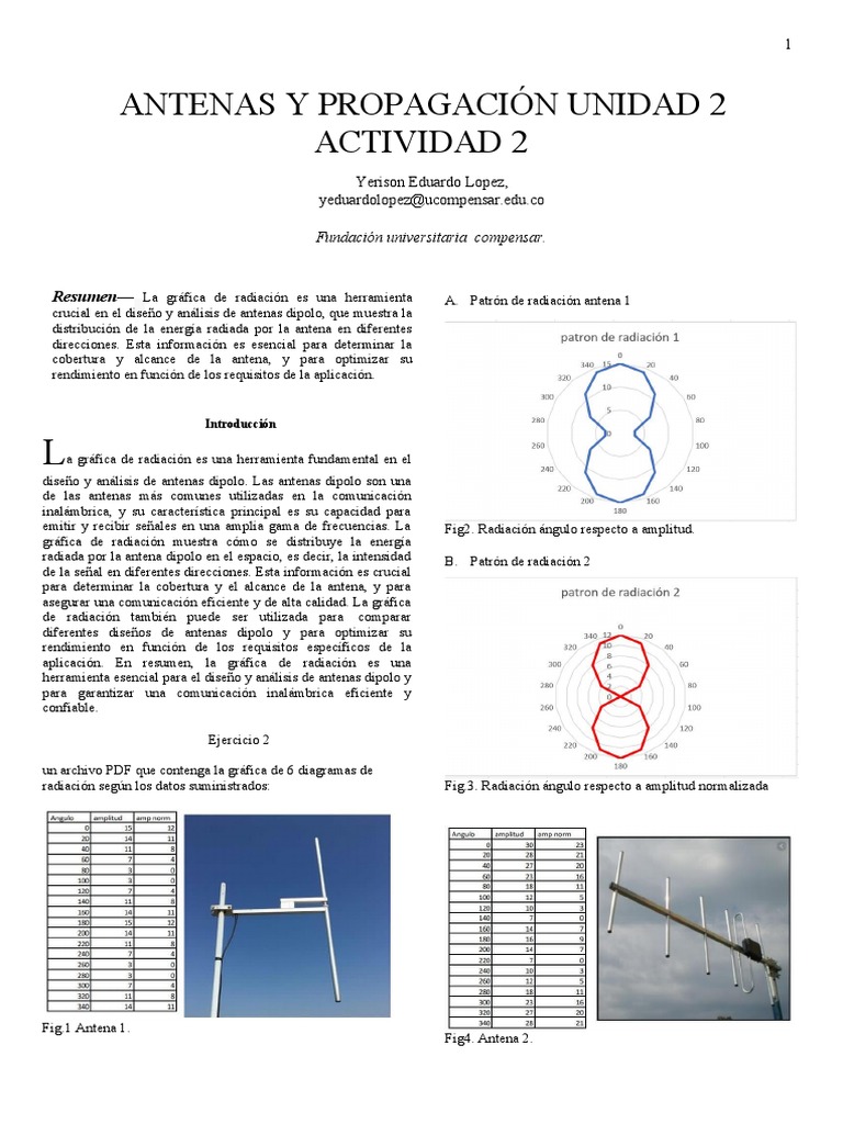 Mediciones Antena | PDF | Antena (Radio) | Inalámbrico