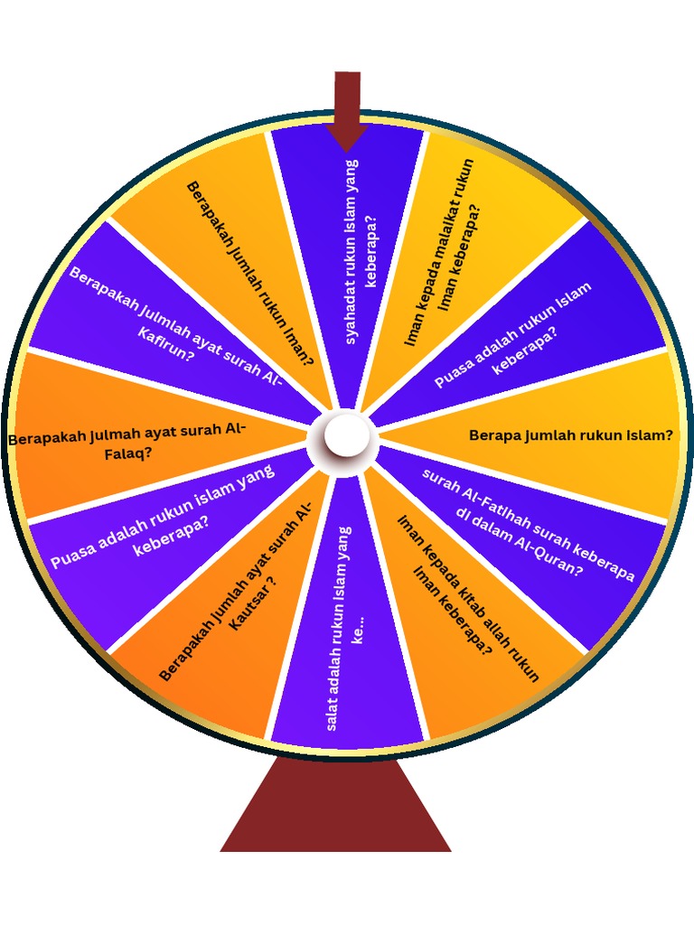 Roda Putar Pdf