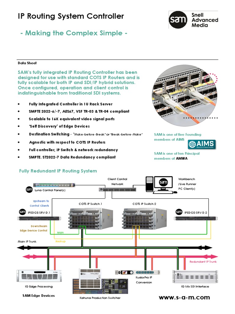 Ip Routing System Controller - Datasheet | PDF