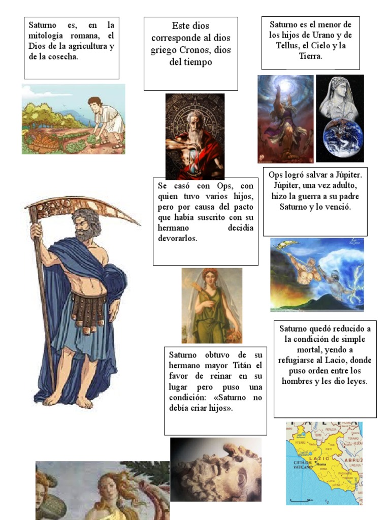 Este Dios Corresponde Al Dios Griego Cronos, Dios Del Tiempo | PDF