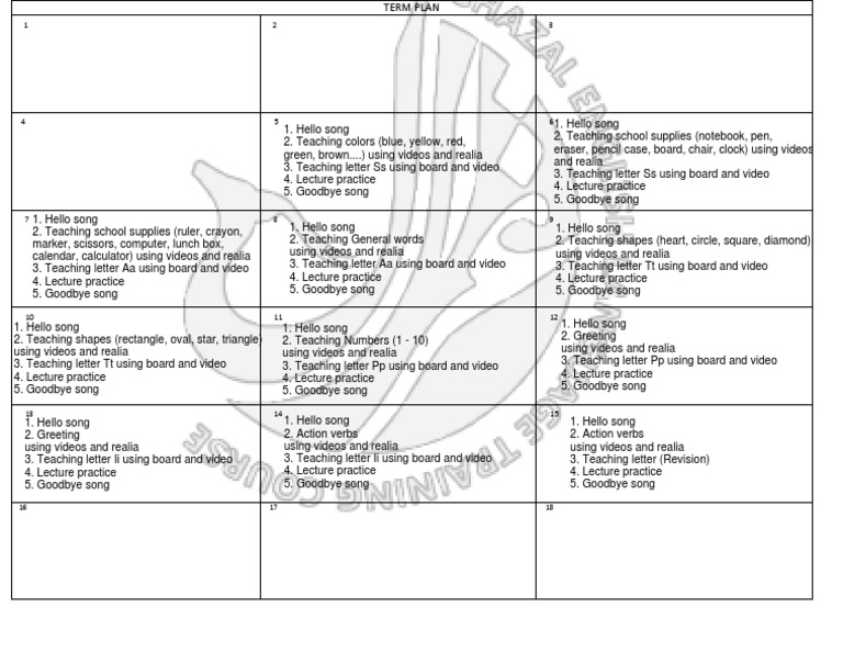 Term Plan | PDF | Stationery | Office Work
