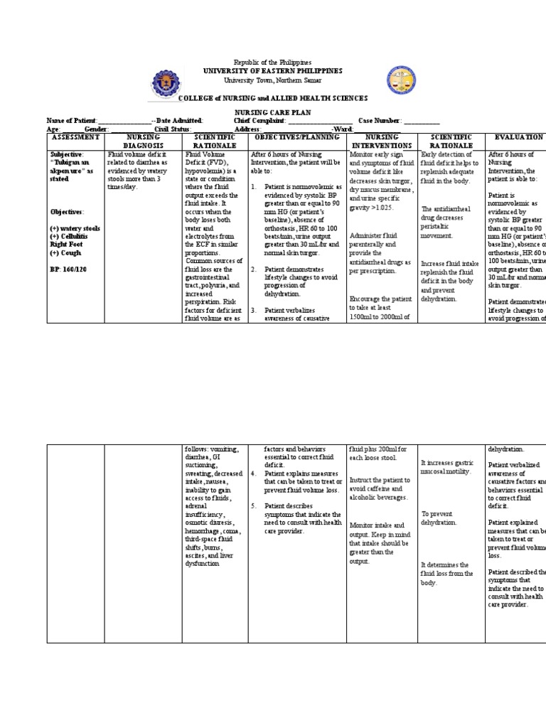 NCP For Medward | PDF | Hypoglycemia | Dehydration