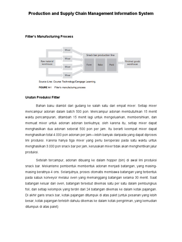 Production and Supply Chain Management Information System | PDF