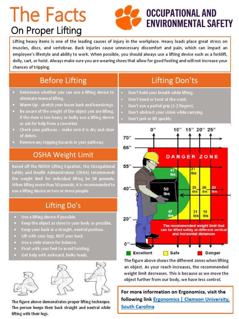 On Proper Lifting: Before Lifting Lifting Don'ts | PDF | Human Factors ...
