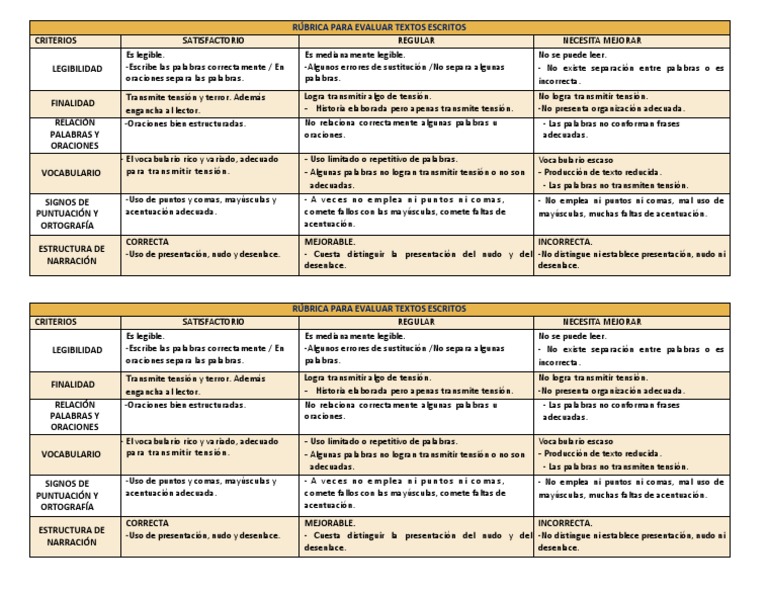Rúbrica Para Evaluar Textos Escritos 3 1 Pdf Lingüística 9002