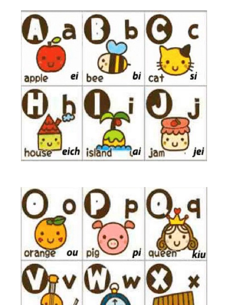 Abecedario en Ingles | PDF