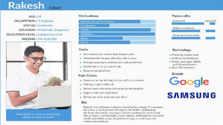 Uber's Sample Buyer Persona | PDF