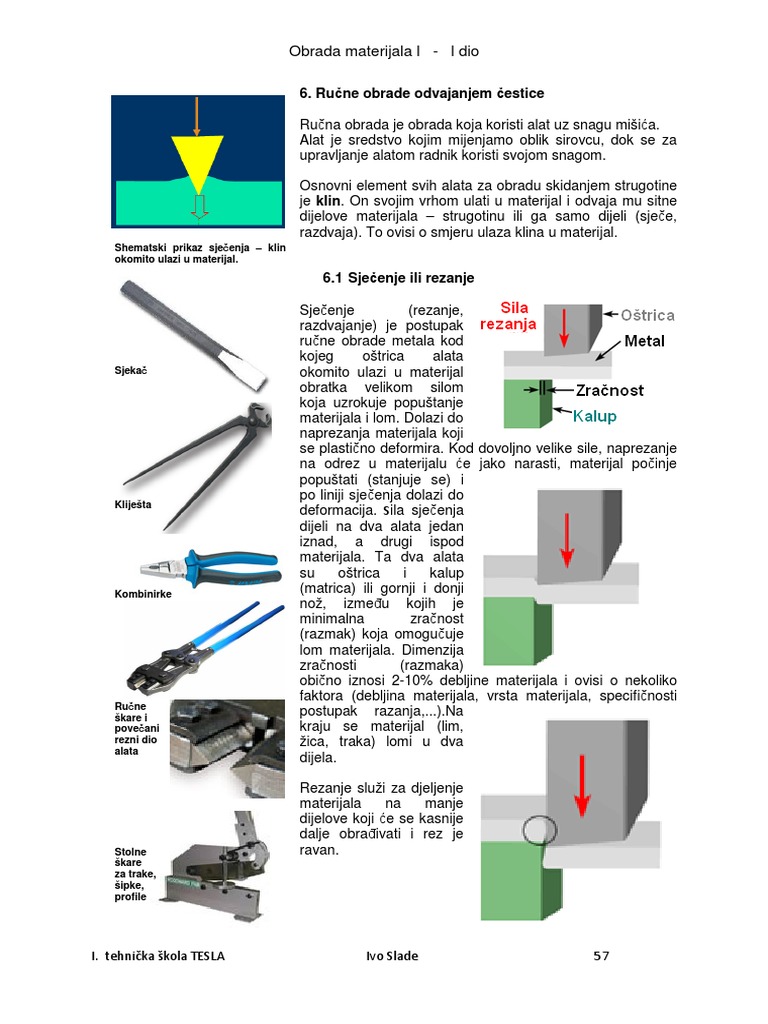 Ručna obrada odvajanjem čestica - rezanje , sječenje i piljenje | PDF