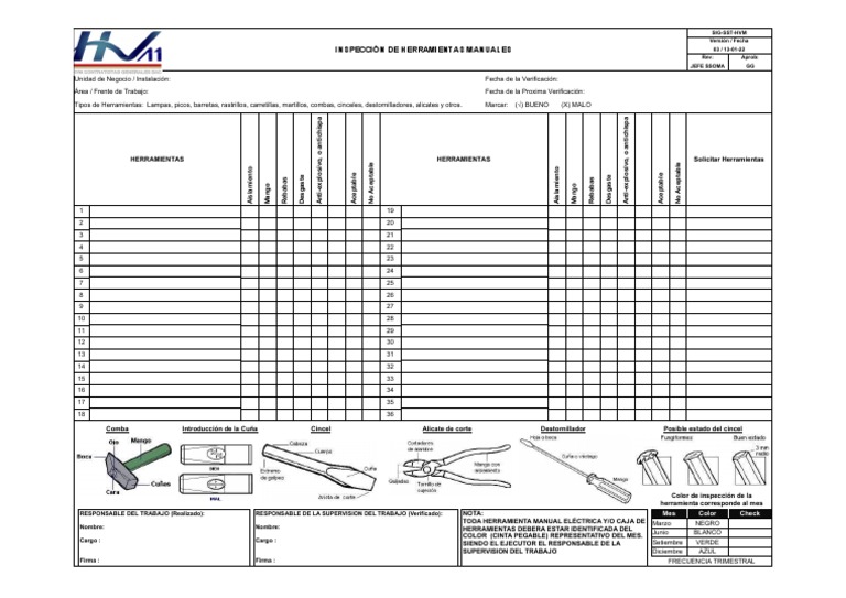 Inspeccion de Herramientas Manuales | PDF Inspeccion de Herramientas Manuales | PDF