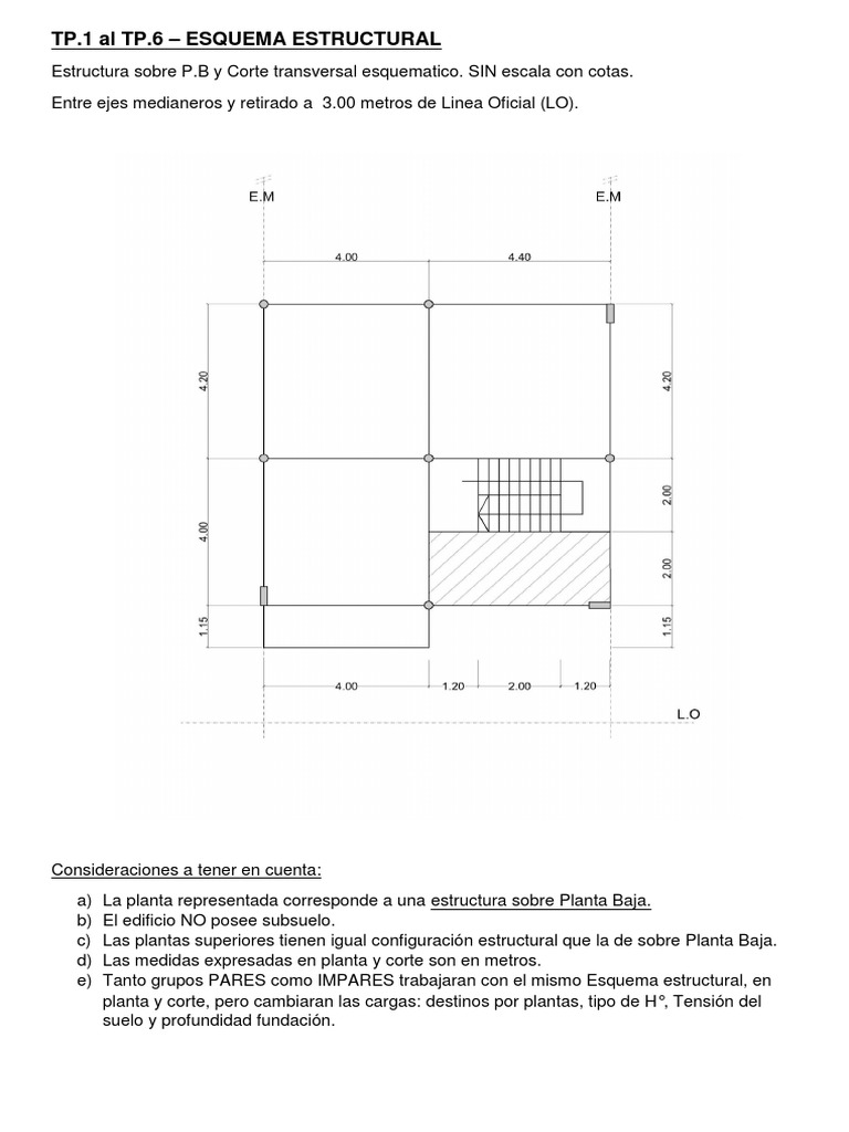 ESQUEMA ESTRUCTURAL - para TPs | PDF