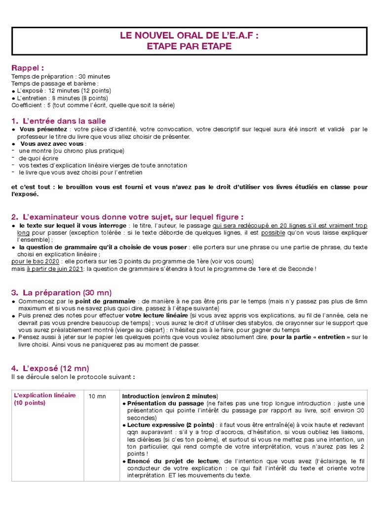 Fiche Methode Oral PDF | PDF | Phrase