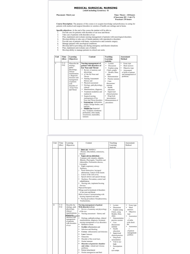 BSC Nursing 3rd Year Courses Plan For MSN | PDF
