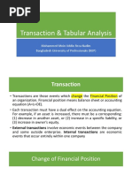 FABM-1 Module 3 Accounting Equation | PDF | Equity (Finance ...
