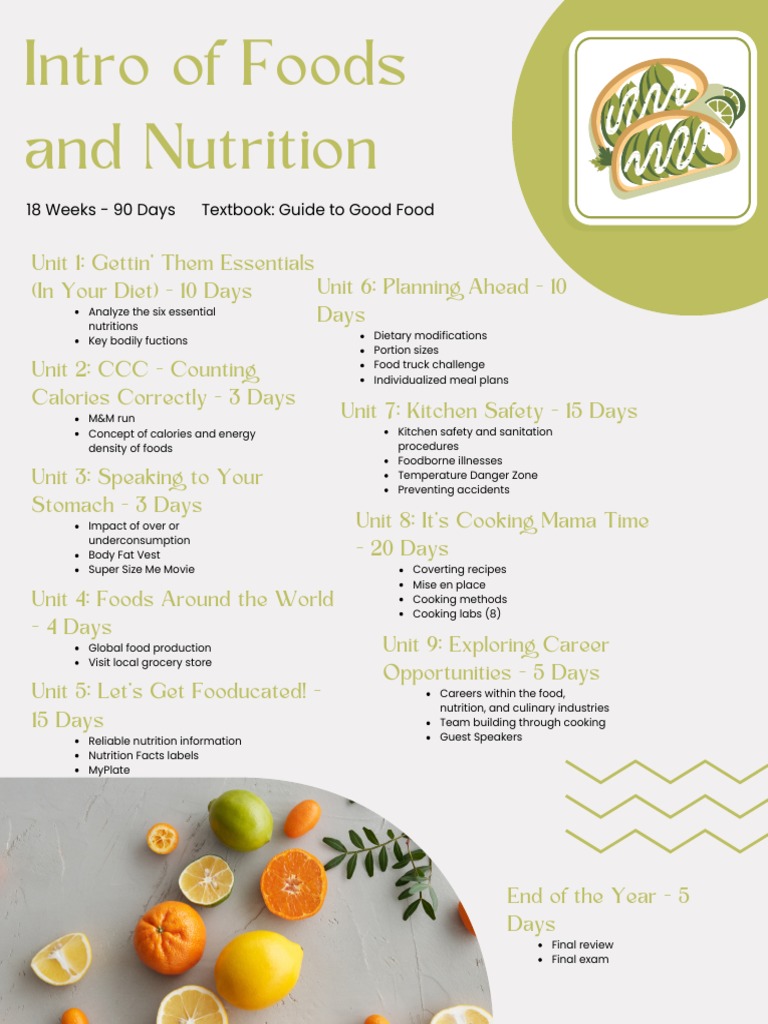 Intro of Foods and Nutrition | PDF
