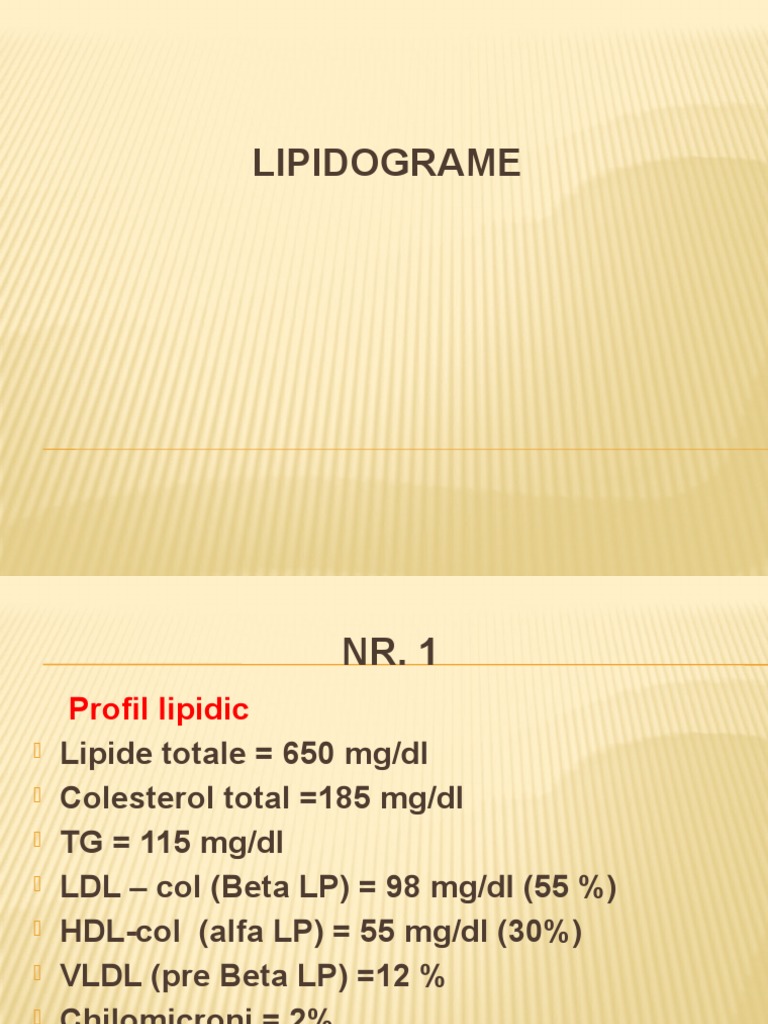 Analysis of Ten Lipid Profiles Revealing Various Dyslipidemias and ...