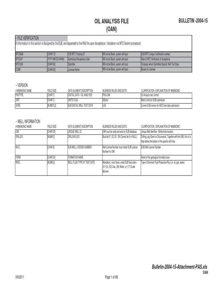 Bulletin 2004 15 Attachment PAS | PDF | Magnesium | Celsius