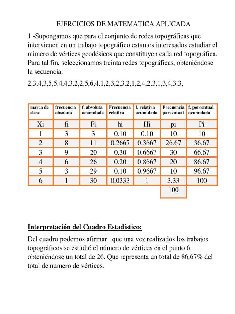 Ejercicios de Matematica Aplicada | PDF