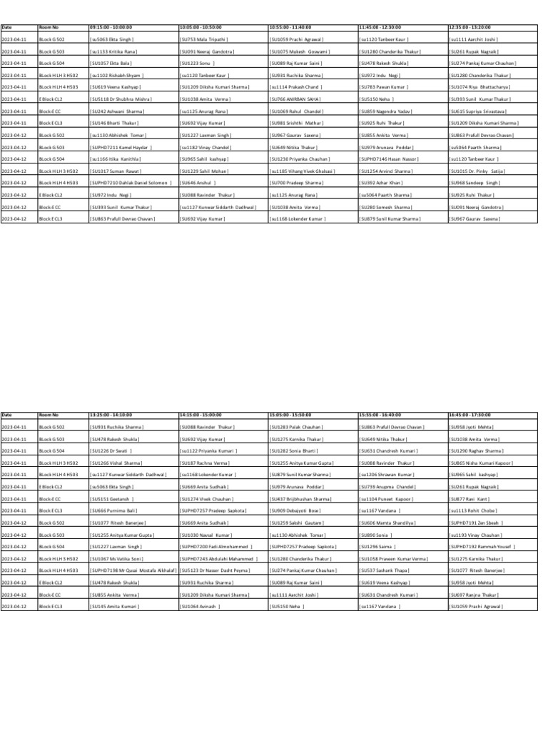 INVIGILATOR DUTY CHART - 11 and 12 April 2023 | PDF