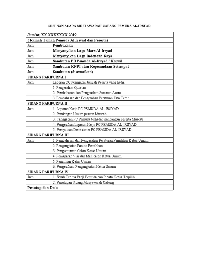 Susunan Acara Muscab | PDF