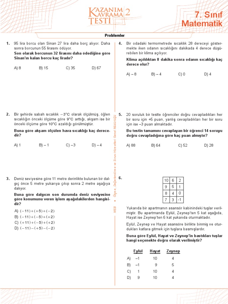 Sınıf - Sınıf Matematik Matematik: Problemler Problemler | PDF