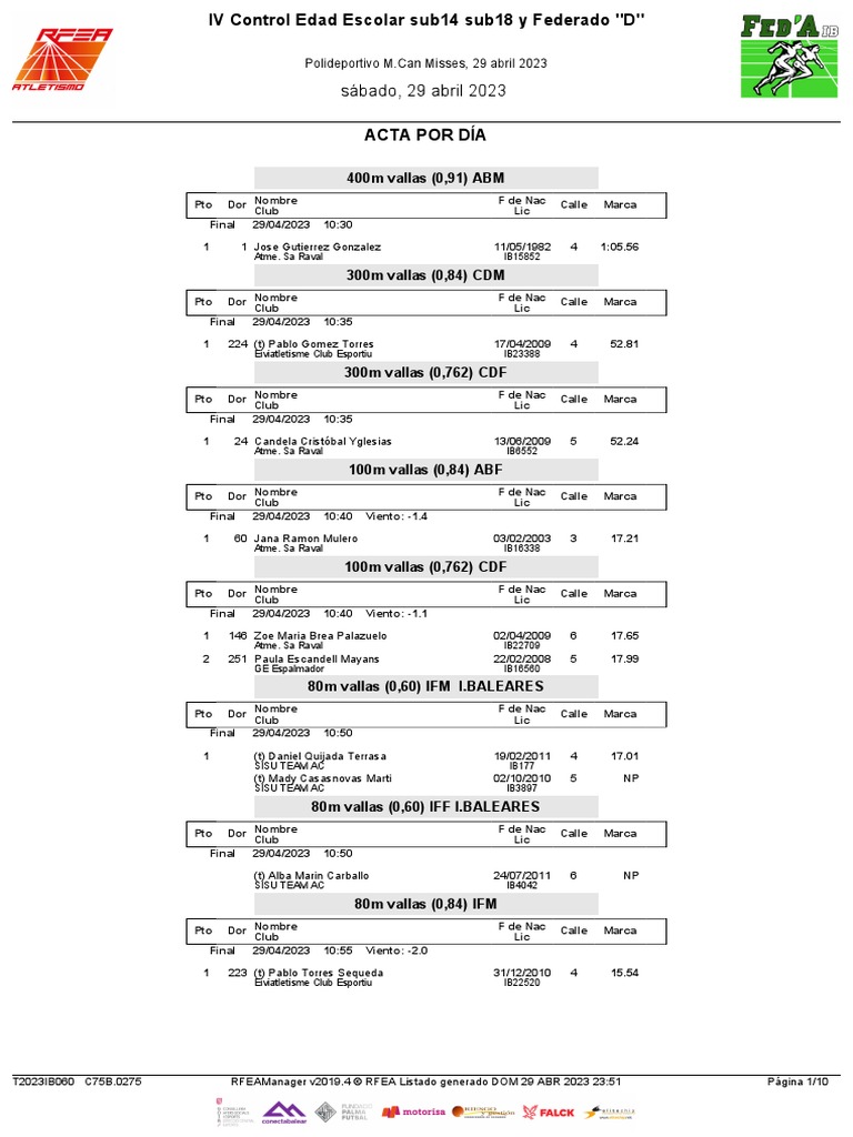 IB Acta IV Control 29-04-23 | PDF