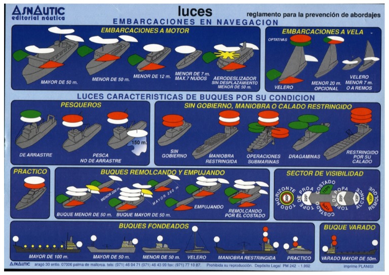 Cuadro Luces Ripa | PDF
