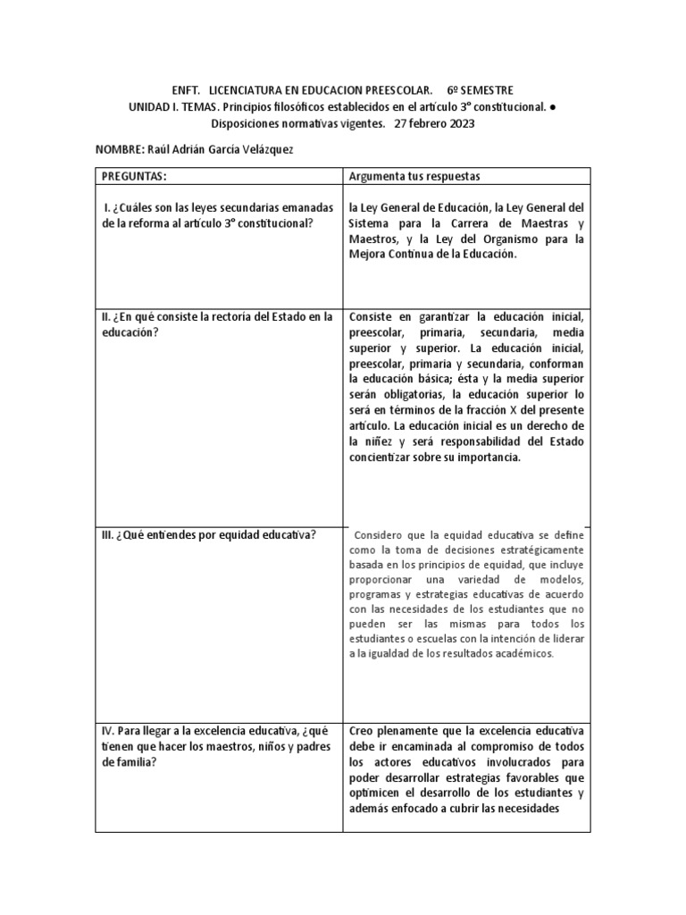 ACTIVIDAD UNIDAD I. TEMAS Principios Filosóficos Establecidos en El ...