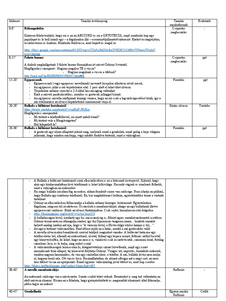 Örkény Ballada A Költészet Hatalmáról | PDF