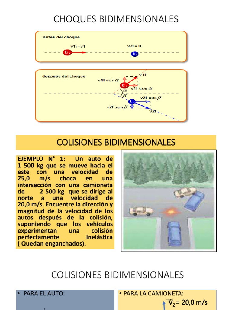 Choques Bidimensionales-2 | PDF | Cambio | Dinámica (Mecánica)