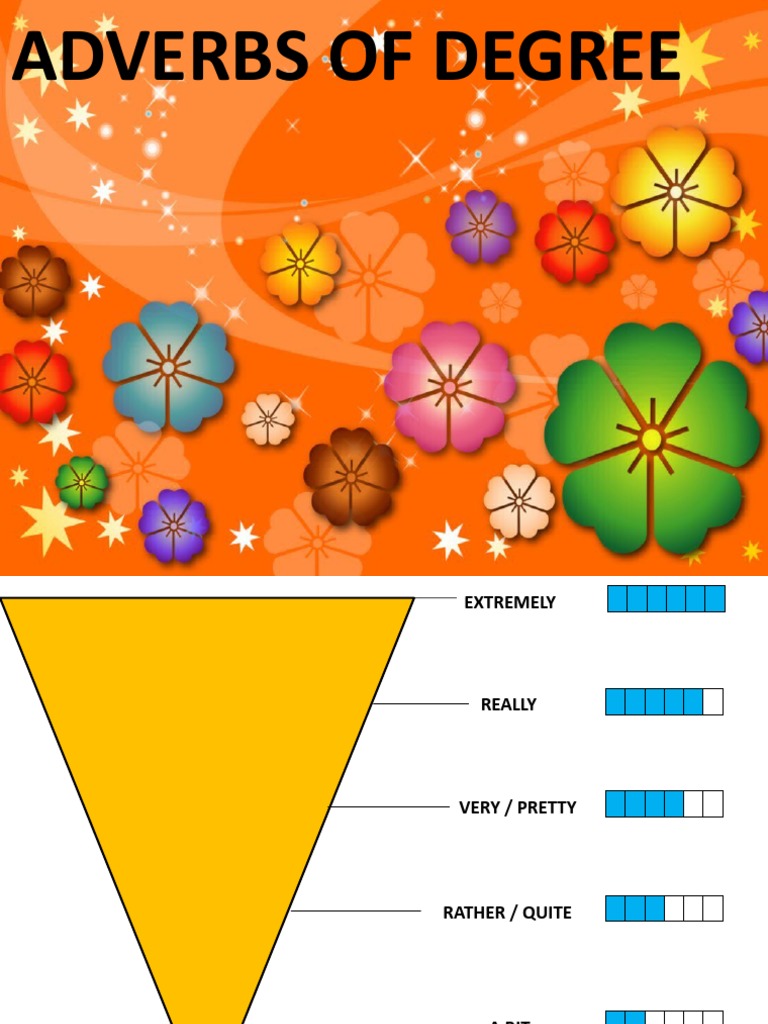 adverbs of degree-really,quite | PDF