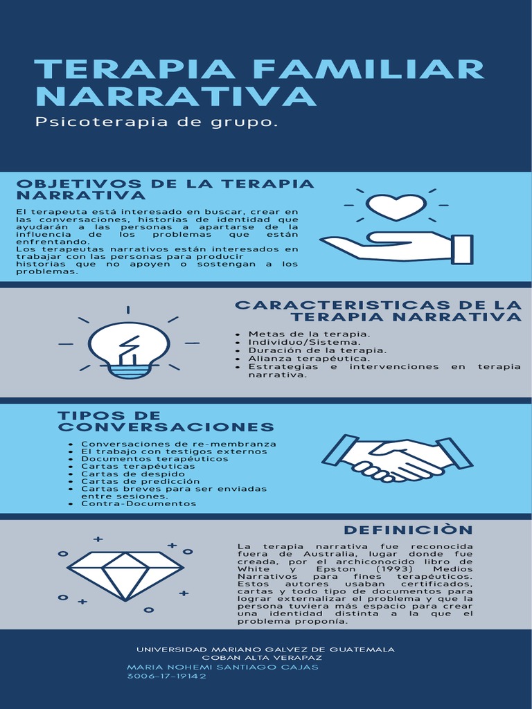 Terapia Narrativa Familiar | PDF