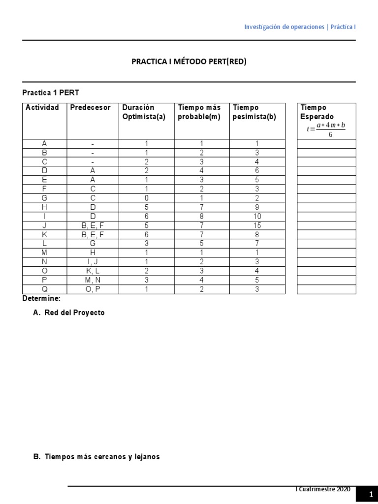 Práctica 1 PERT: Método PERT para determinar la red, tiempos y holguras de un proyecto | PDF ...