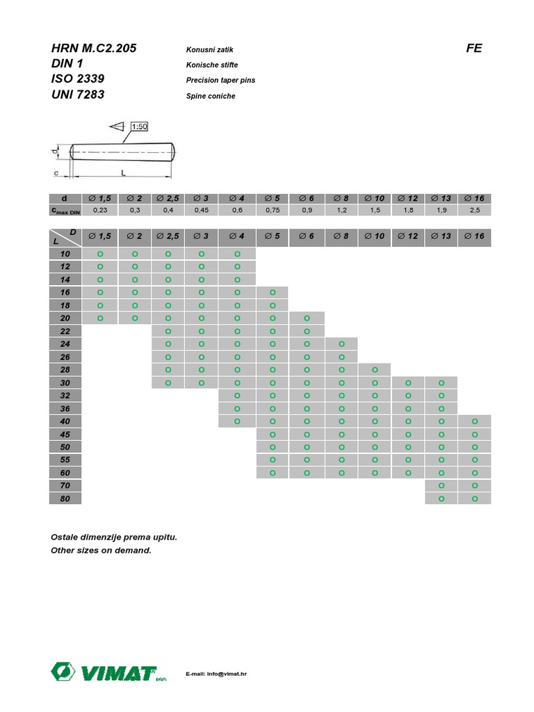 Hrn M C2 205 Fe Din 1 Iso 2339 Uni 7283 Konusni Zatik Konische Stifte