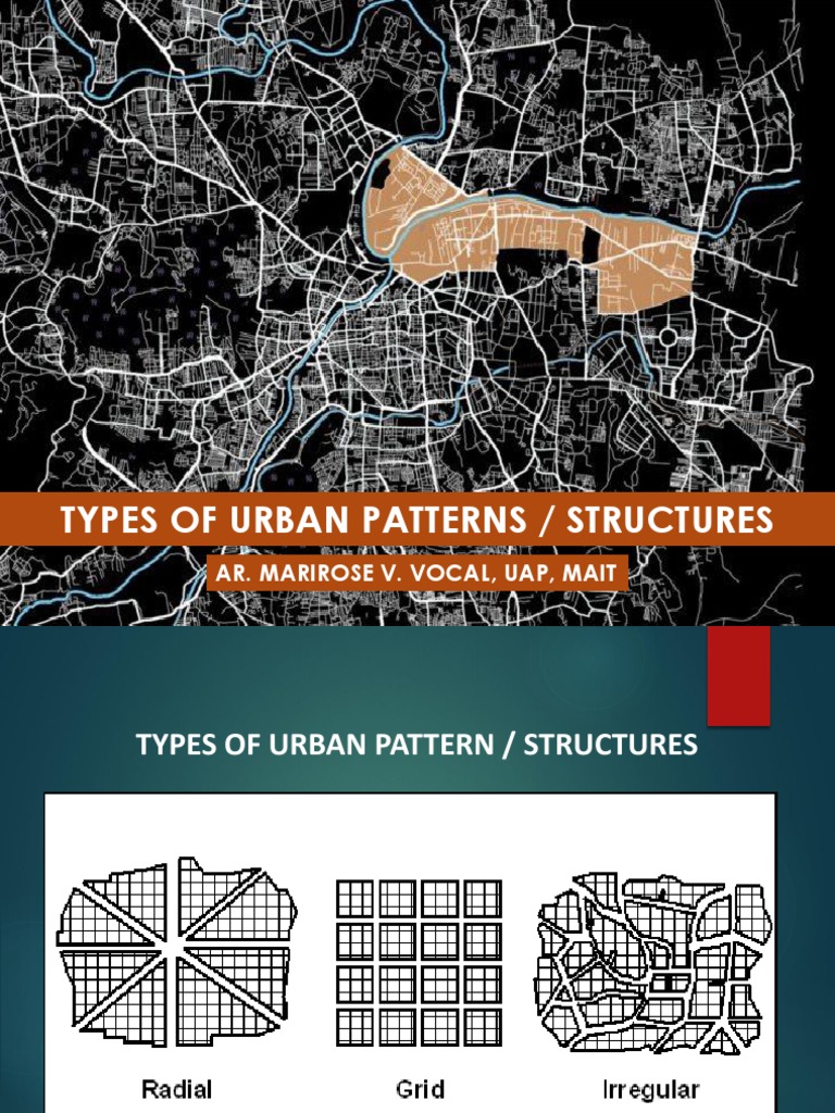 Types of Urban Patterns / Structures: Ar. Marirose V. Vocal, Uap, Mait | PDF | Urban Planning ...