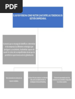 Mapa de Riohacha | PDF