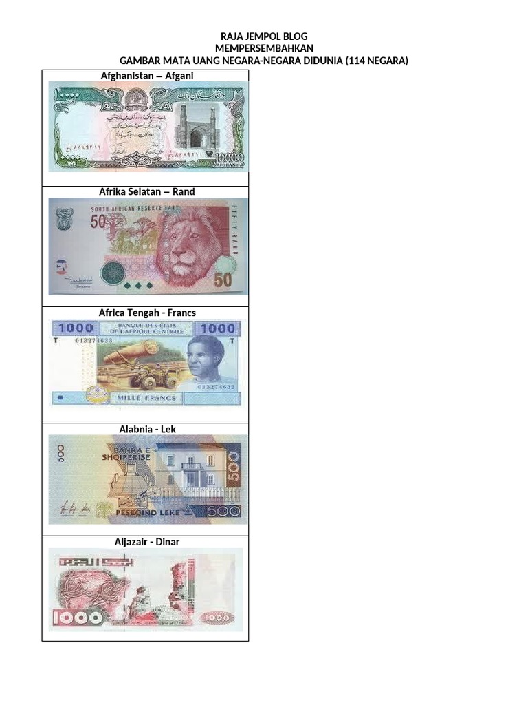 Mata Uang | PDF