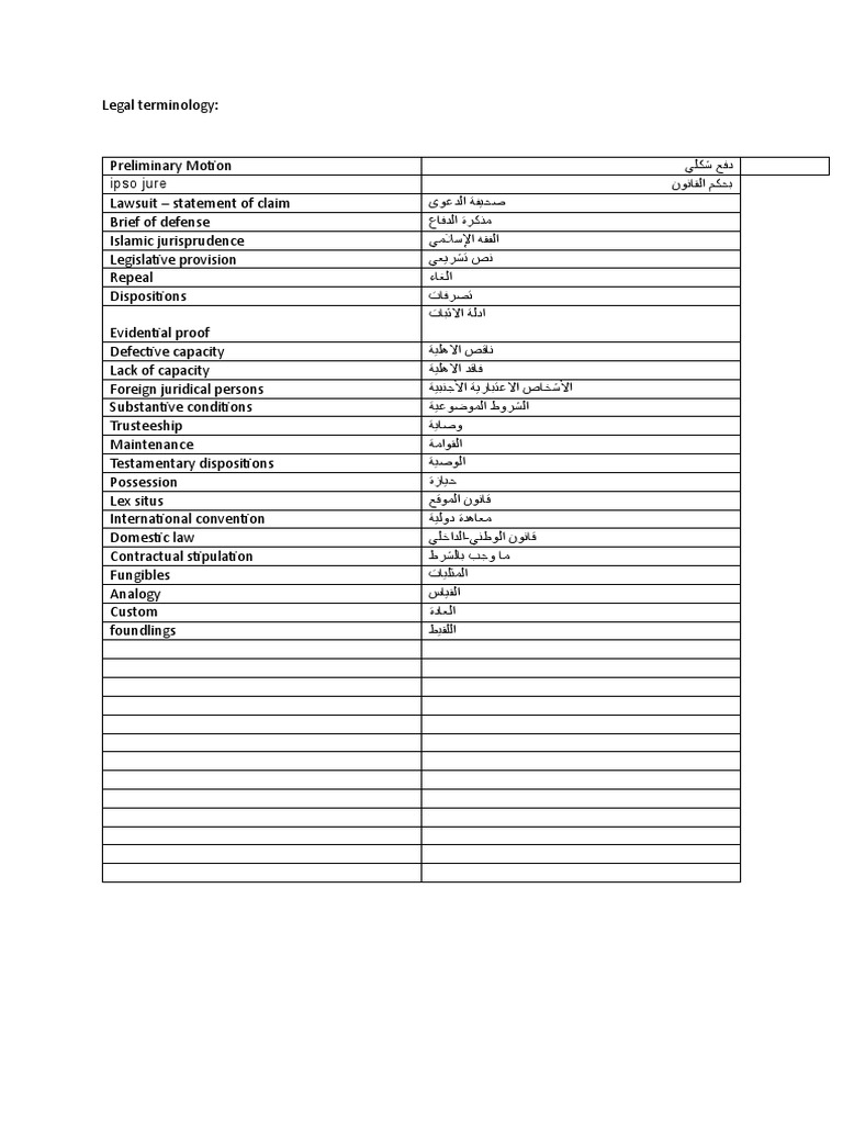 Legal Terminology | PDF
